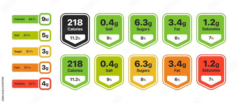 Food value infographic set. Labels with nutrition facts, calories, fats ...