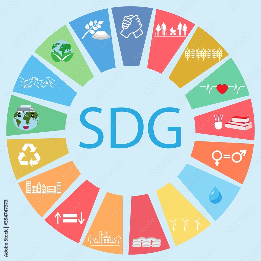 Sustainable Development Goals - the United Nations. SDG. SDG icons Save ...