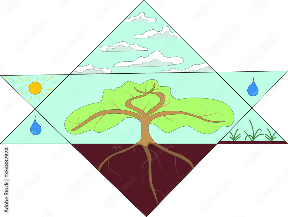 Environmental logo. Emblem illustrating the water cycle in nature ...