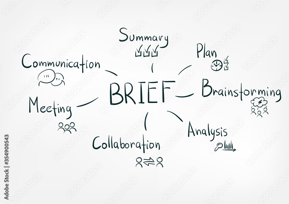 BRIEF concept vector isolated doodle sketch line words Stock Vector ...
