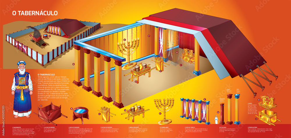 Banner Tabernáculo Hebreu Stock Illustration | Adobe Stock