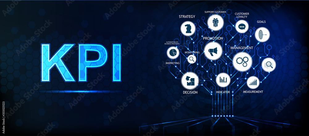KPI concept banner with icons and aspects. Business analytics(BA) and ...