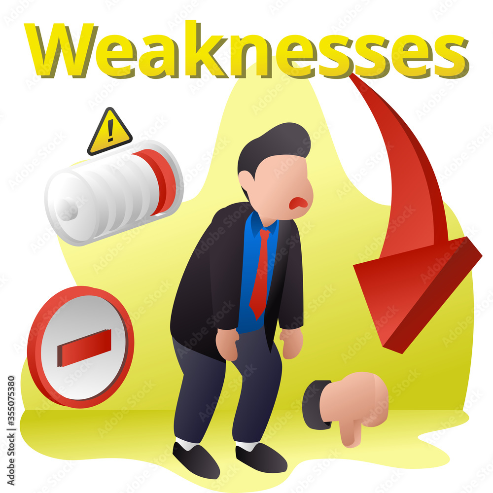 illustration of strengths weaknesses opportunities threats weak people ...