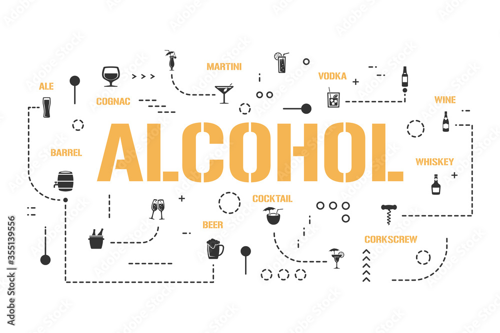 Alcohol word concepts banner. Different types of drinks. High grade ...