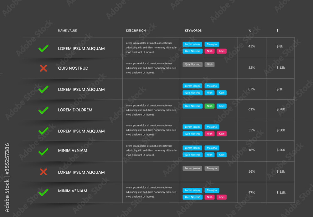 Infographic Dashboard Table Layout Stock Template | Adobe Stock