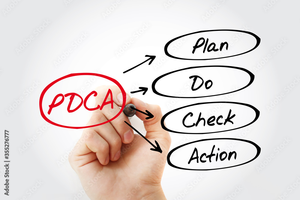 PDCA - Plan Do Check Action acronym, business concept background Stock ...