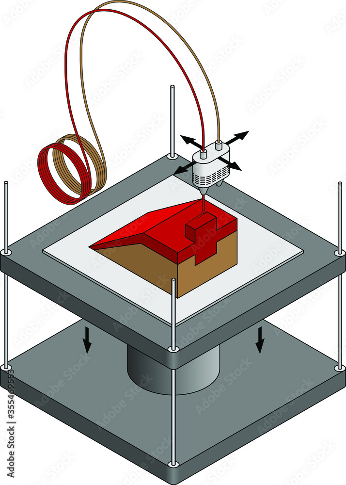 3D printing technology concept: Fused Deposition Modeling (FDM) using ...