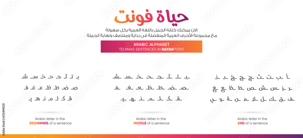 Arabic alphabet letters - translation (write the sentences in an easy ...