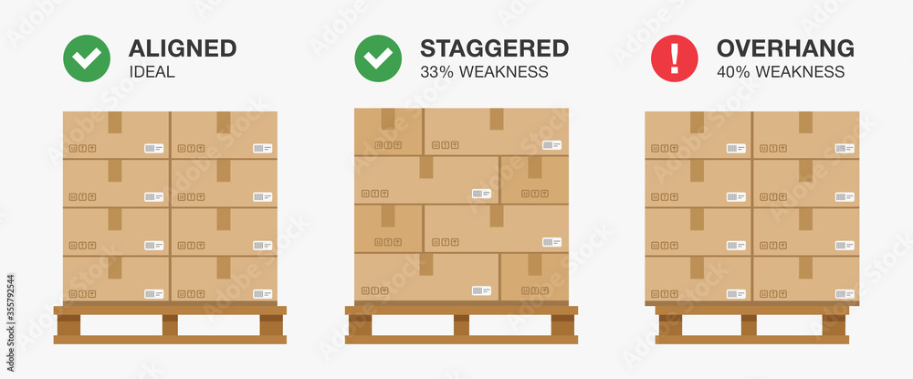 Guide to freight shipping. Flat vector illustration. Stock Vector ...