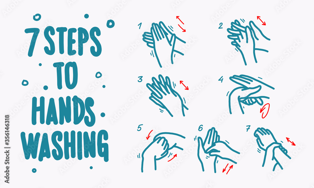 Hands Washing In 7 Steps Illustration Wash Your Hands Hand Draw