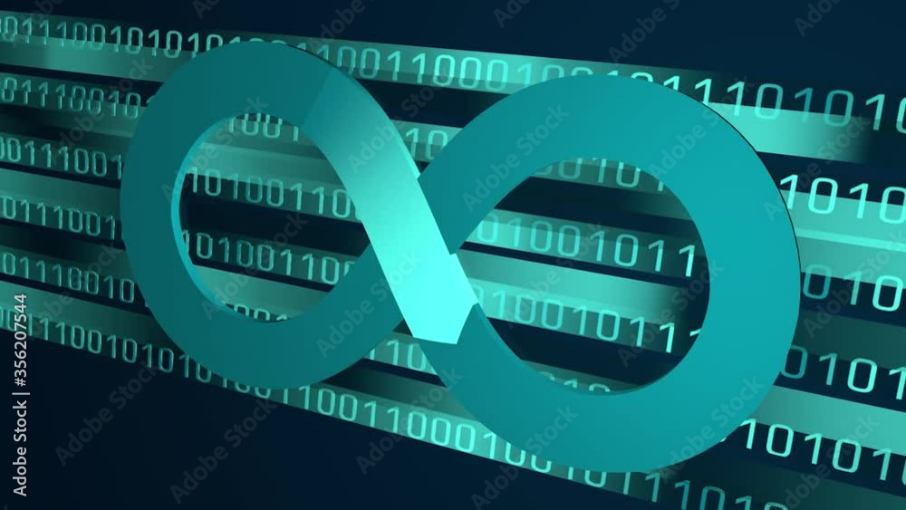 Devops software development operations infinity symbol. Program ...