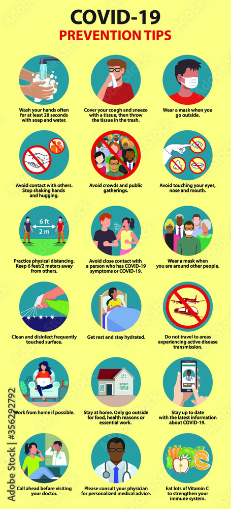 COVID-19 Prevention Tips. Explanation about how to prevent coronavirus ...