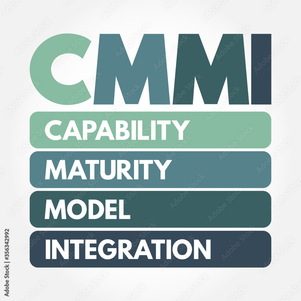 CMMI - Capability Maturity Model Integration acronym, technology ...