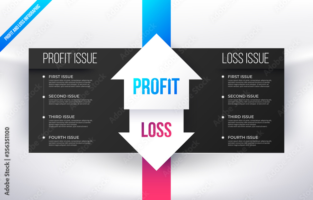 Profit and loss infographic template. Simple business presentation ...