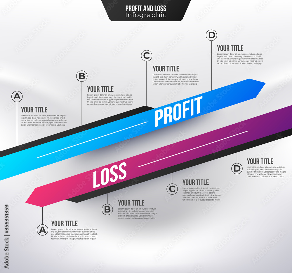 Profit and loss infographic template. Simple business presentation ...