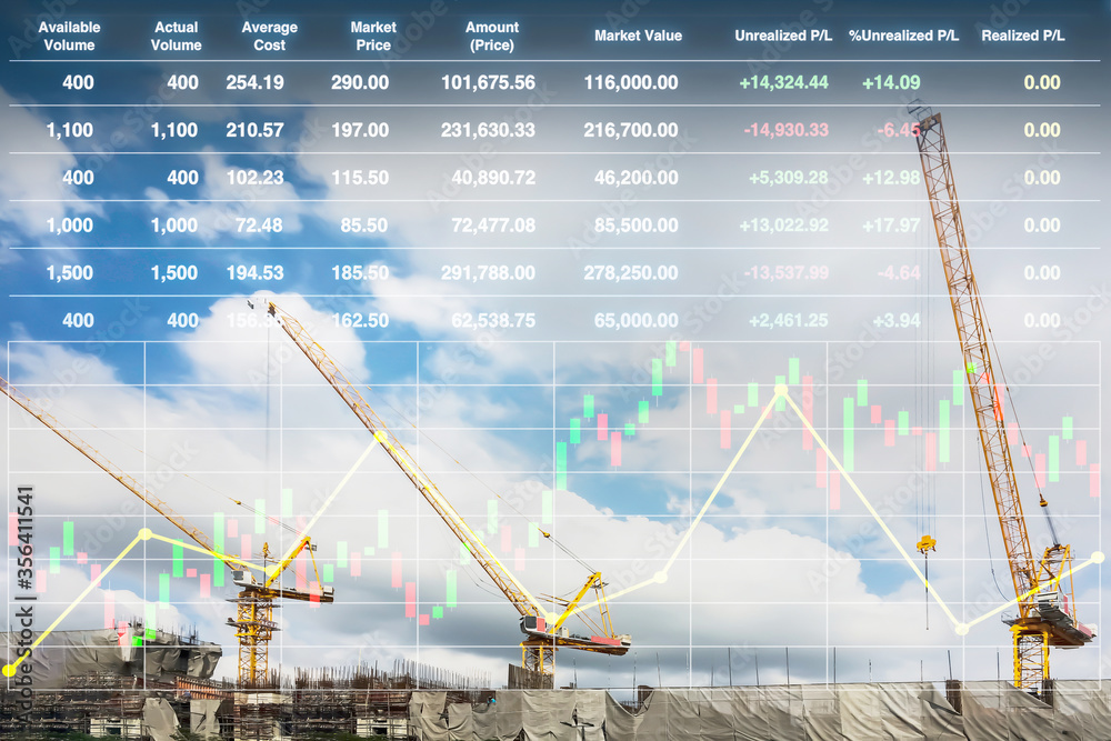 Stock index data analysis of heavy construction industrial sector and ...