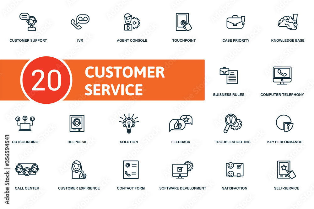 Customer Service icon set. Collection contain call center, computer ...