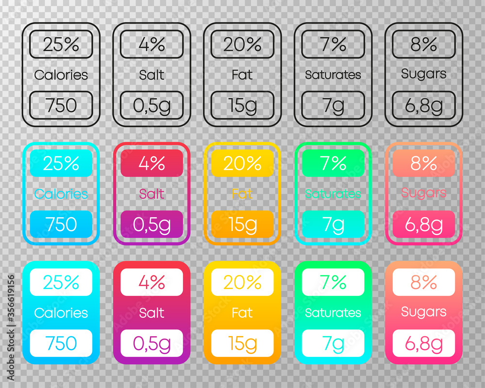 Food nutrition facts and daily value, labels templates. Nutrition facts ...