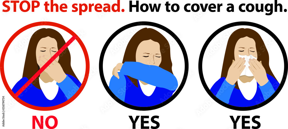 Vector illustration showing the right and wrong ways to cover a cough ...