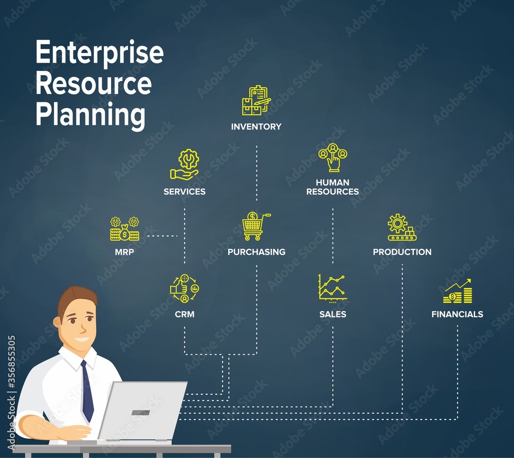 ERP - Enterprise Resource Planning concept/ Flowchart. Businessman work ...