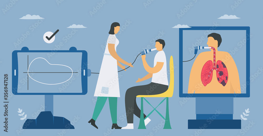 Spirometry is a test used to measure lung function. Chronic obstructive ...