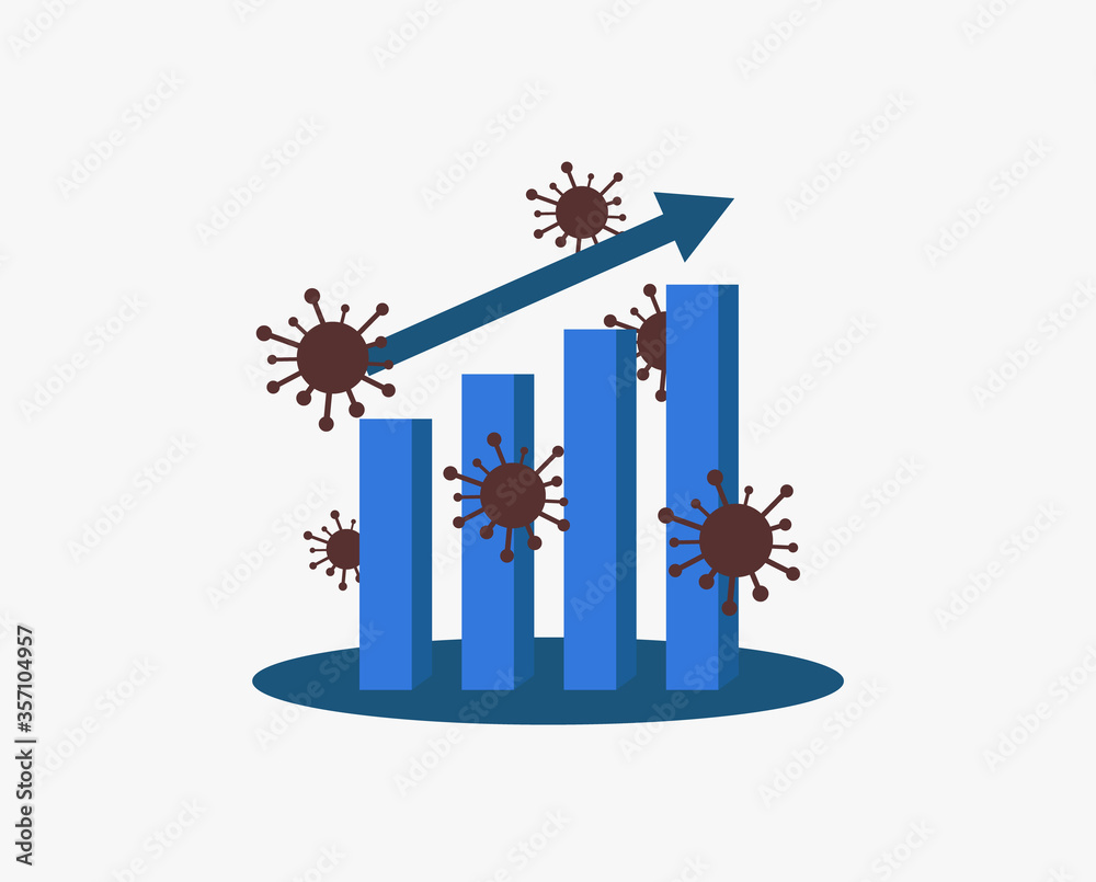 Bar Chart. Covid - 19 data statistic infographic chart template. Chart ...