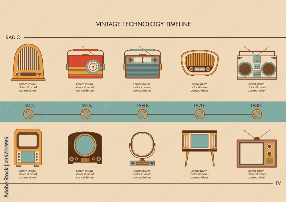 vintage technology infographic Stock Vector | Adobe Stock