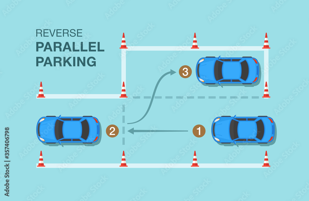 Reverse parallel parking. Driving school exercise. Flat vector ...