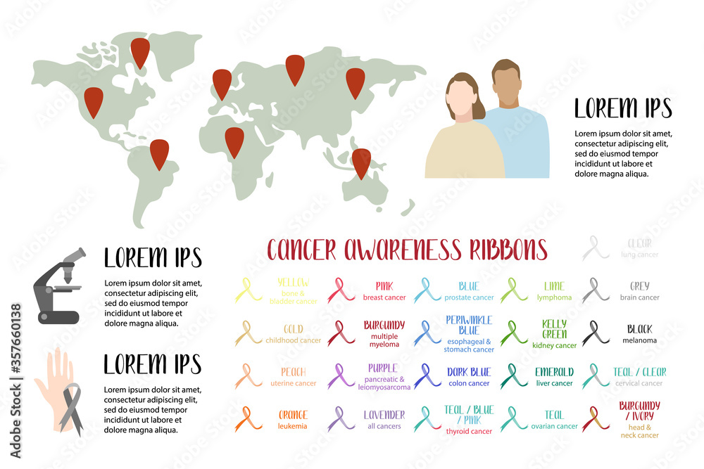 Infographic with cancer awareness ribbons. World map. Different color ...