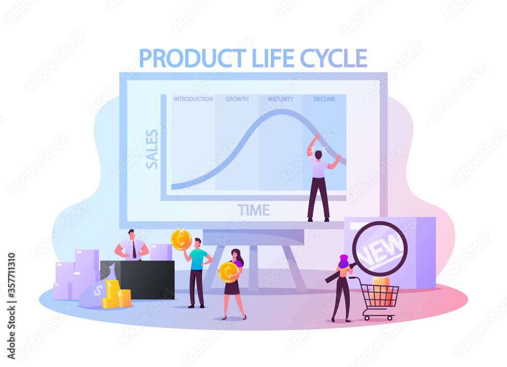 Product Life Cycle Concept. Tiny Characters at Huge Blackboard with ...