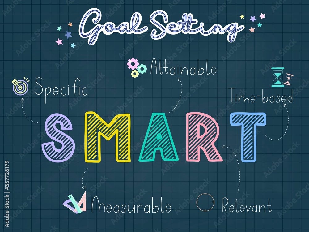 SMART Goal Setting Colorful pastel chalk tone drawn on a grid paper ...