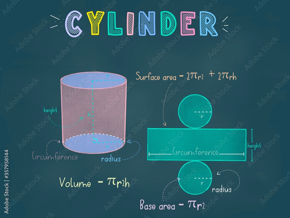 Cylinder, Prism colorful pastel chalks drawing on a blackboard with 3d ...