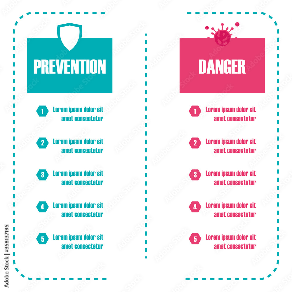 safety measures and precautions warning signs, how to protect yourself ...