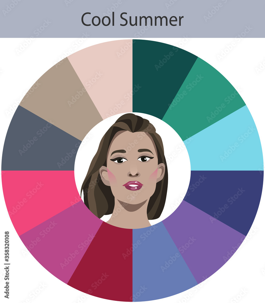 Stock vector seasonal color analysis palette for cool summer. Best ...