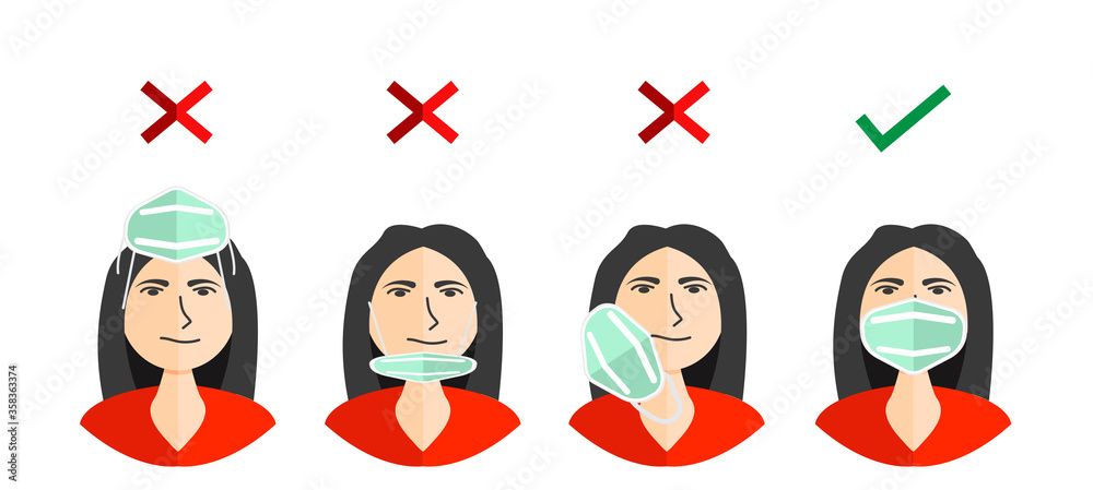 How to wear a mask correct. Man presenting the correct method of ...