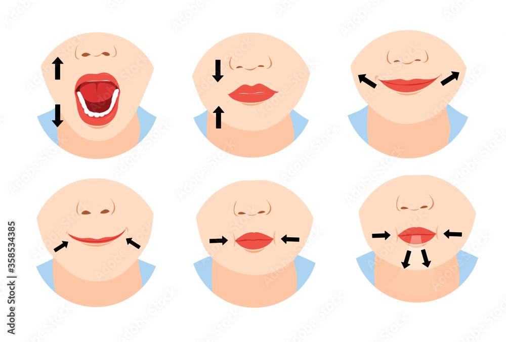 human lip movement, lip exercise illustration set for people with ...