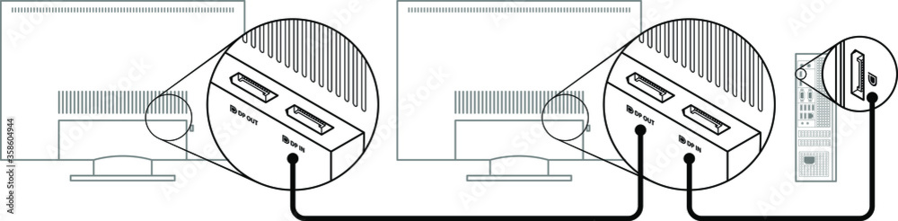 Diagram showing two monitors connected to a single PC via DisplayPort ...
