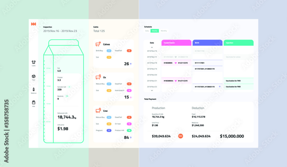 Animal Farm Admin Web Page Design Template Stock Vector | Adobe Stock