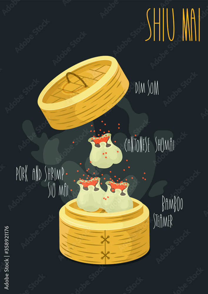Shiu Mai, Siu Mai, Shaomai, pork dumplings. Traditional Chinese food ...