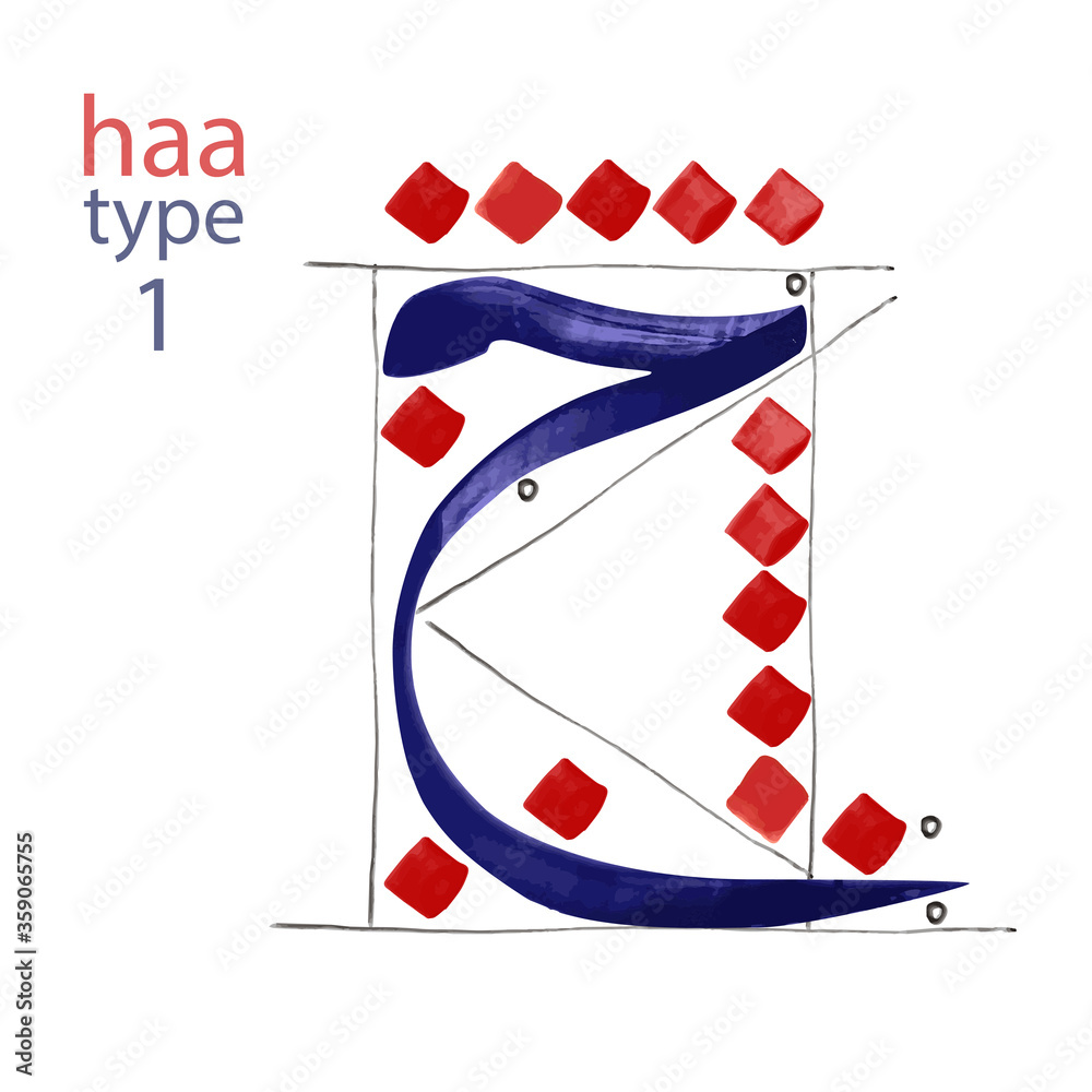 Arabic calligraphy rules for writing the letter. Arabic alphabet ...