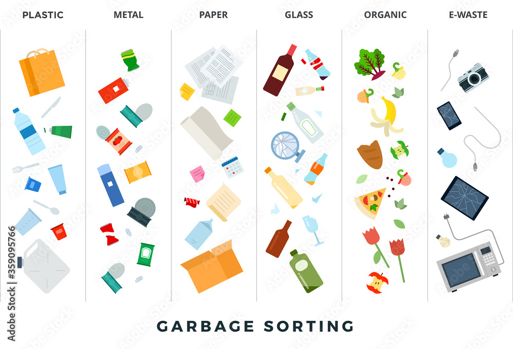 Garbage sorting . Vector flat illustrations. Sort waste for recycling ...