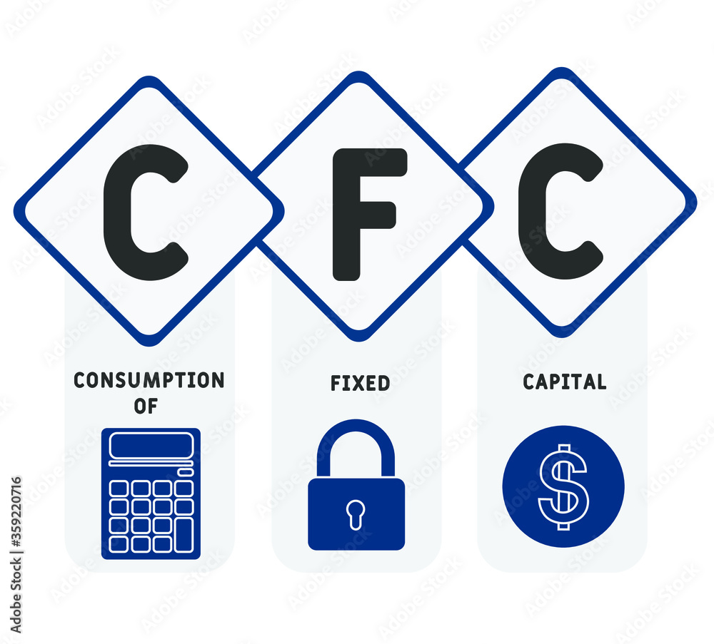 CFC - Consumption of fixed capital. business concept. Vector ...