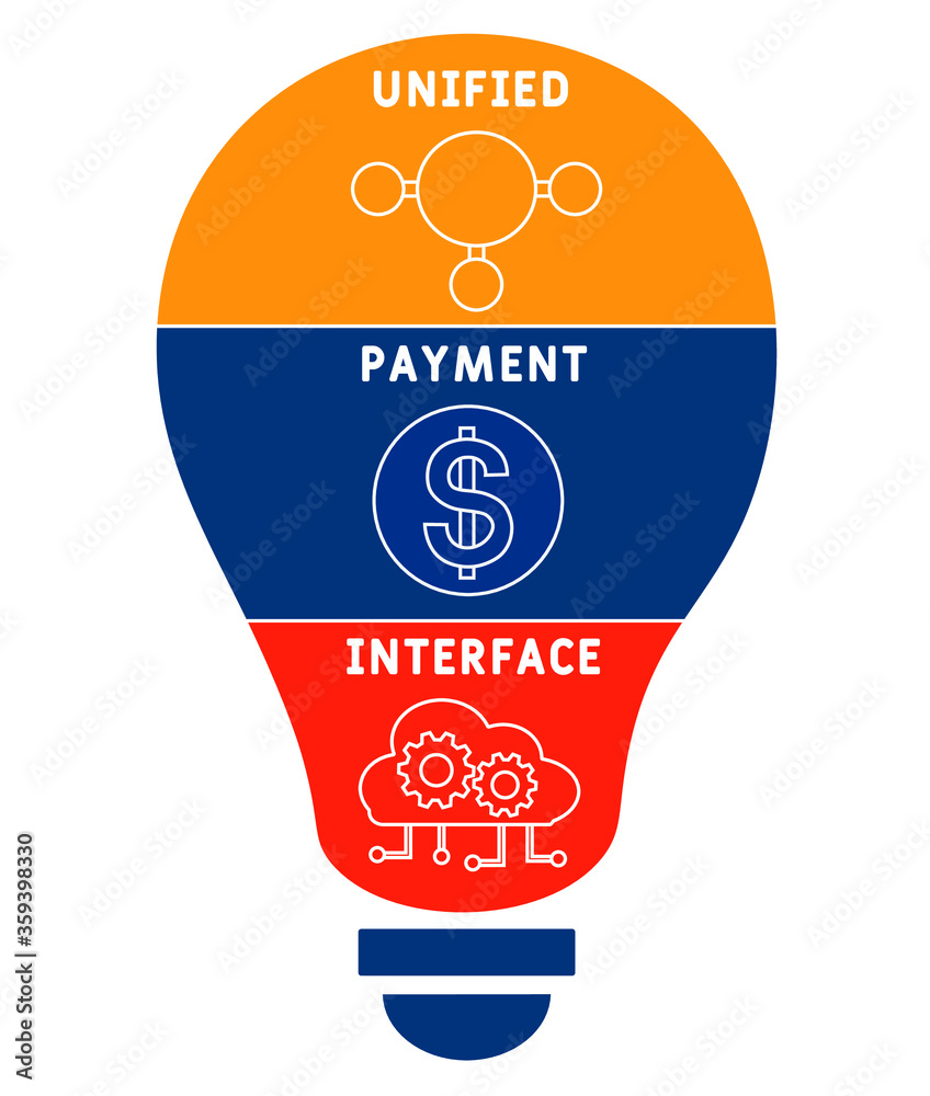 upi unified payment interface. business concept. Vector infographic ...