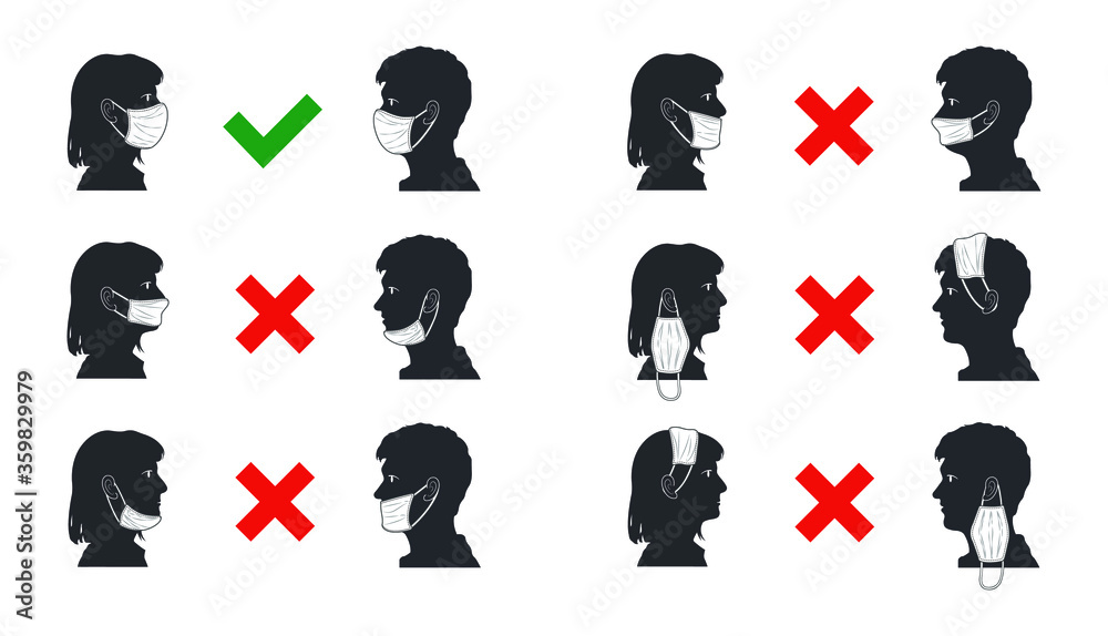 How to wear face mask correctly. The wright and wrong way to wear a ...