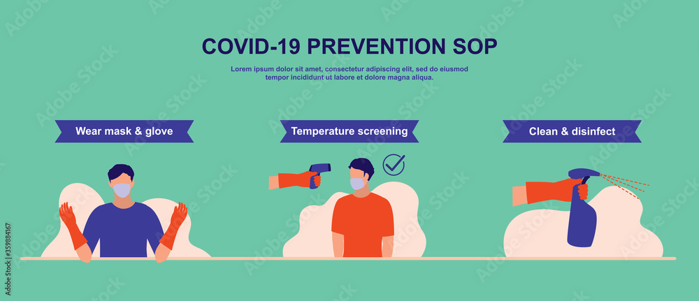 Poster Of Staff Wearing Mask And Glove, Temperature Screening And ...