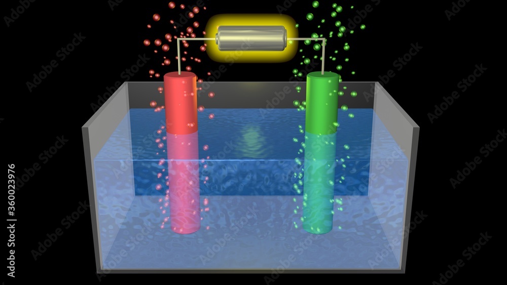 Electrolysis . Electrical current separating water into hydrogen and ...