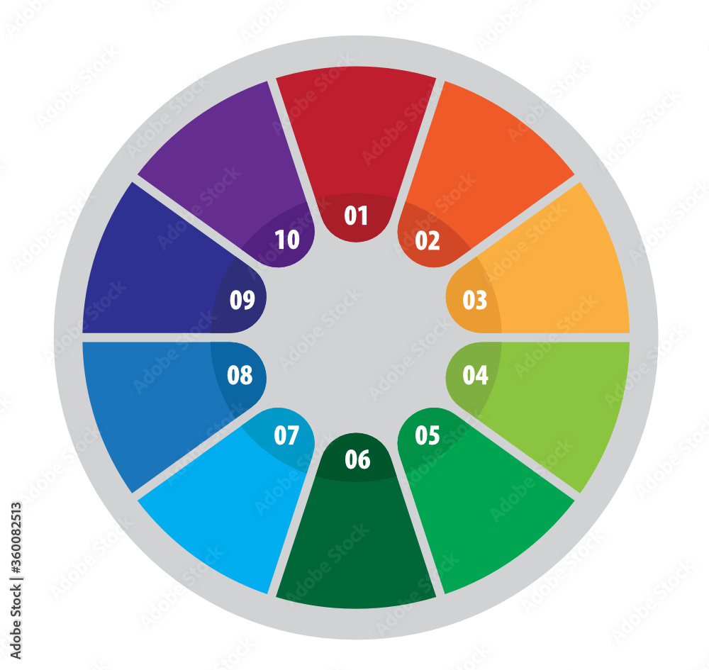 Ten Step Circular Process Infographic Stock Vector | Adobe Stock