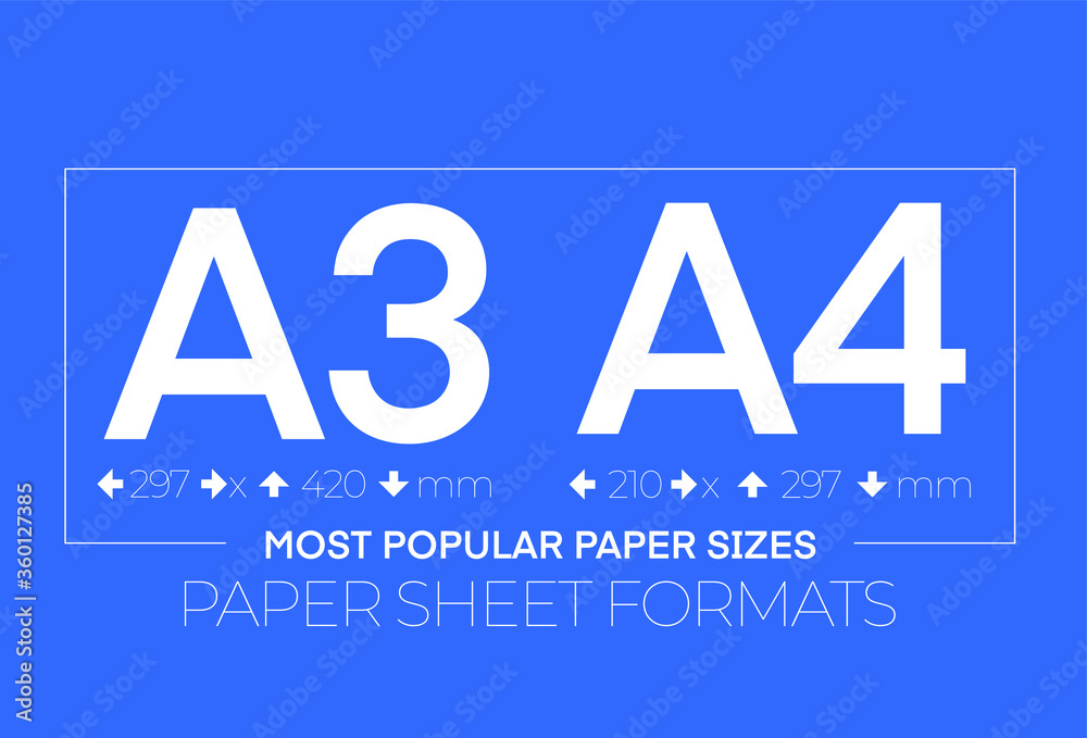 Paper Sizes, Paper Sheet Formats. A0, A1, A2, A3, A4, A5, A6, A7, A8 ...