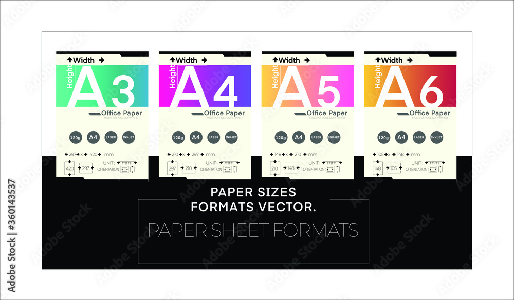 Paper Sizes, Paper Sheet Formats. A3,A4,A5,A6 Stock Vector | Adobe Stock
