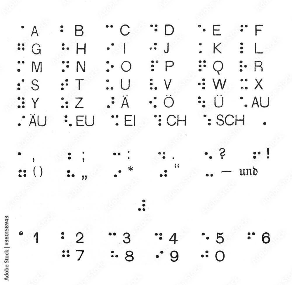Braille English alphabet letters and numbers for blind people / Antique ...